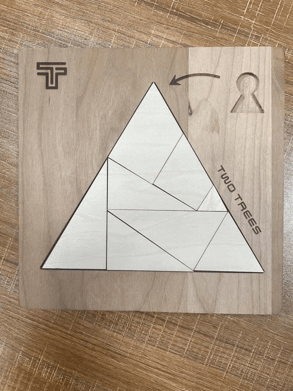 Beginner's utorial | TWOTREES Wiki